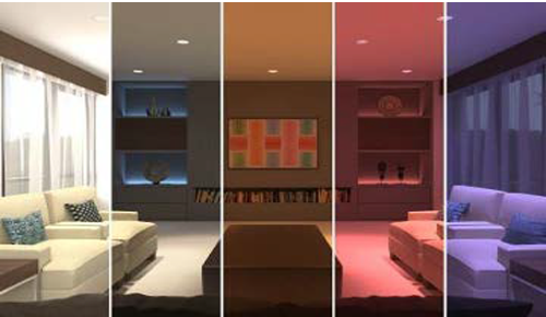 LED Lighting - Modern Thermal Design
